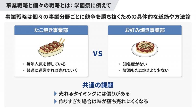 GLOBIS 学び放題、新入社員向け「フレッシャーズ」コンテンツを統合へ 日経225企業の7割超に導入実績があるグロ放題が全世代向け学びに対応 - 株式会社グロービス