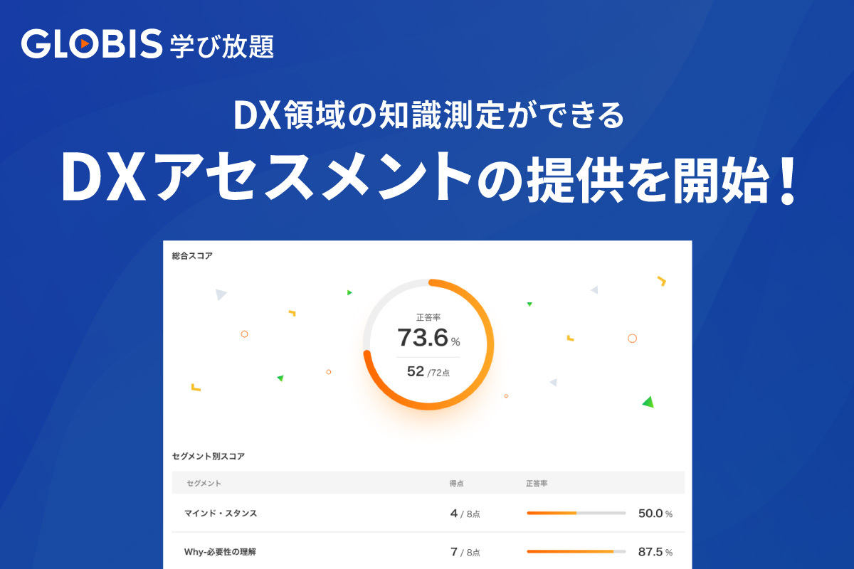 GLOBIS 学び放題、DX領域のスキル・知識測定ができるアセスメント機能を法人向けに提供開始! テクノベート時代の効果的な人材育成を支援 - 株式会社グロービス